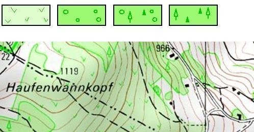 Légende des cartes IGN - Astuces Pratiques