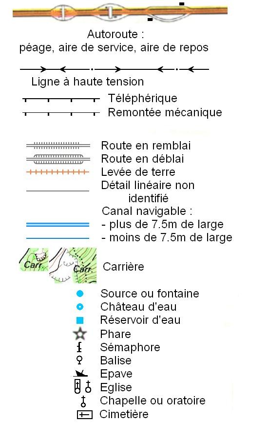 Légende des cartes IGN - Astuces Pratiques