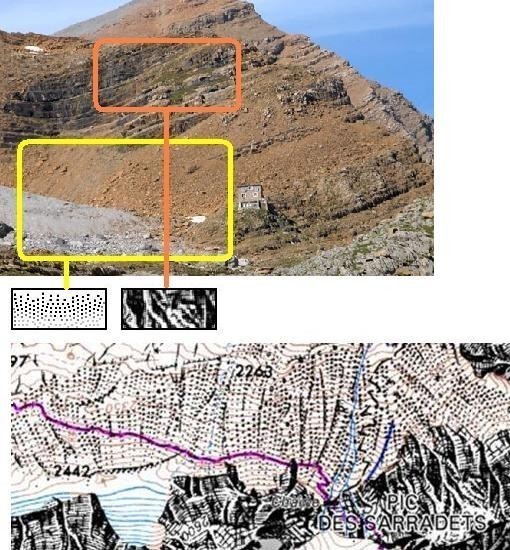 Légende des cartes IGN - Astuces Pratiques