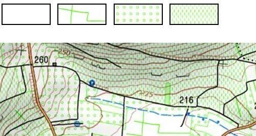Légende des cartes IGN - Astuces Pratiques