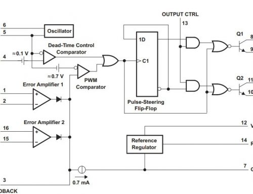 La diode de roue libre - Astuces Pratiques