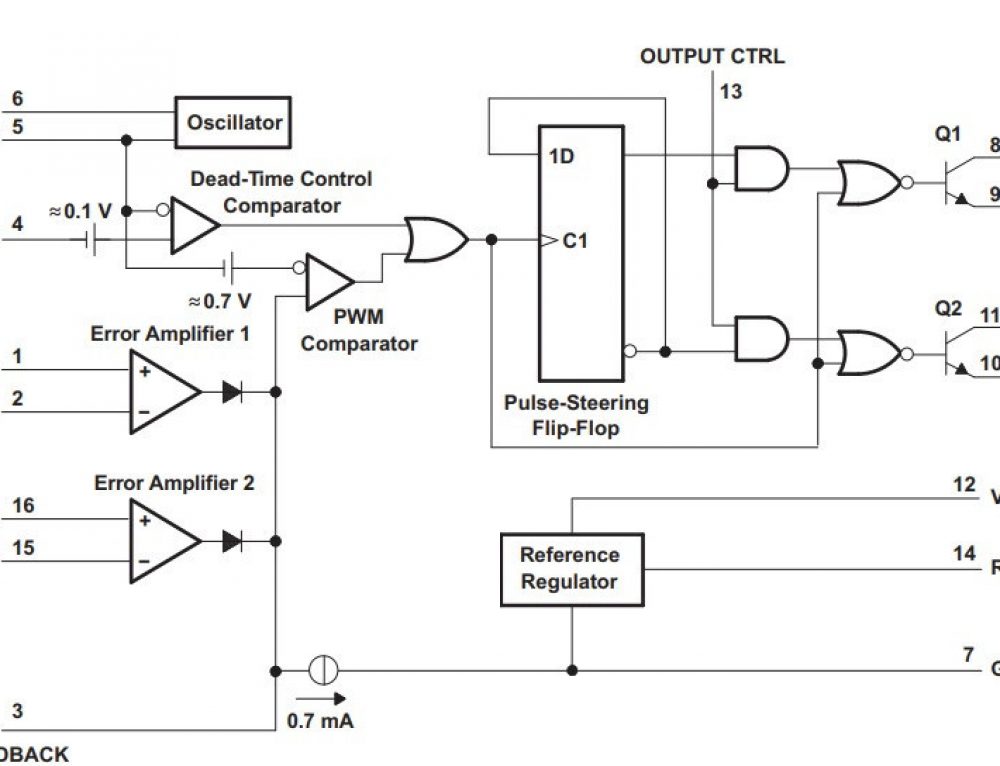 Alimentation à découpage 12V / 3.3V : schéma - Astuces Pratiques
