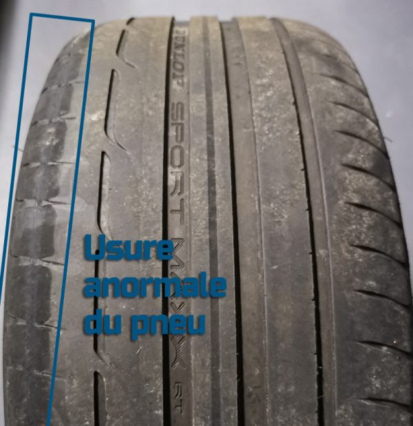 Quand faut-il changer ses pneus ? Les signes à surveiller - Astuces ...