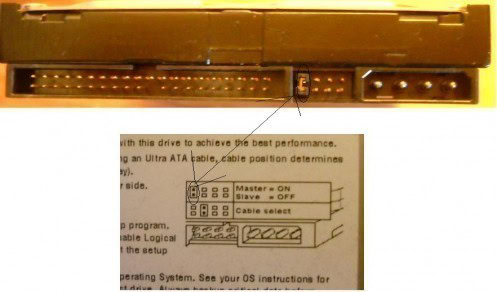 Le Bus IDE - Astuces Pratiques