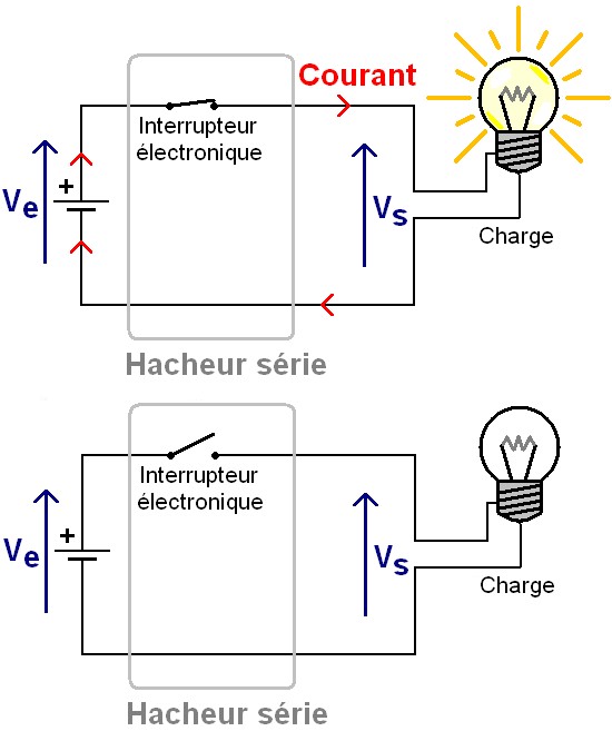 Le hacheur série : principe de fonctionnement - Astuces Pratiques
