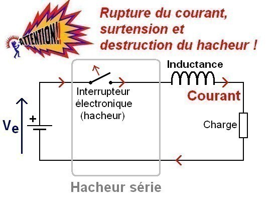 Le hacheur série : principe de fonctionnement - Astuces Pratiques
