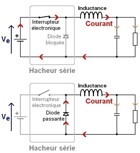 Le hacheur série : principe de fonctionnement - Astuces Pratiques