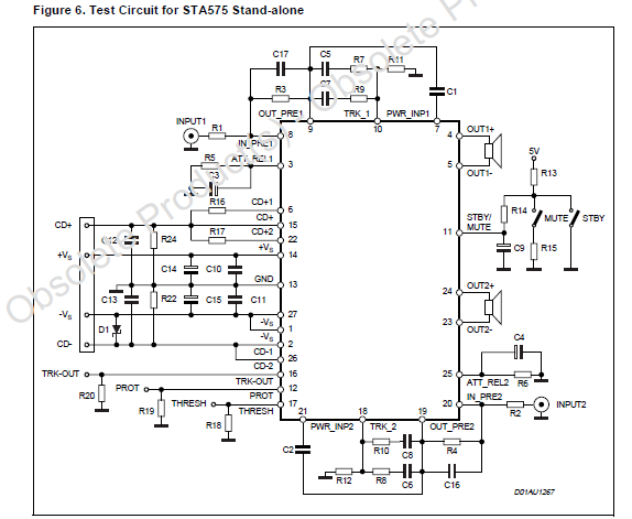 Ampli Bash STA575 - Astuces Pratiques