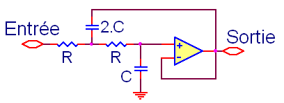 Filtre actif passe bas pour caisson de basse - Astuces Pratiques