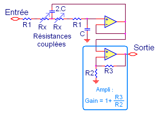 Filtre actif passe bas pour caisson de basse - Astuces Pratiques