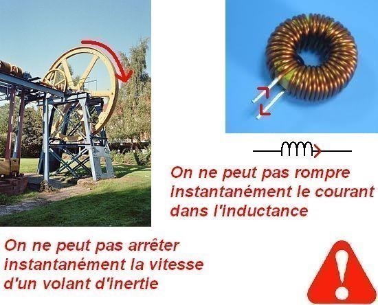 La diode de roue libre - Astuces Pratiques