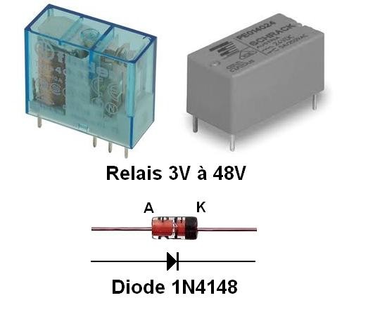 La diode de roue libre - Astuces Pratiques