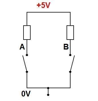 Le codeur incrémental : principe - Astuces Pratiques