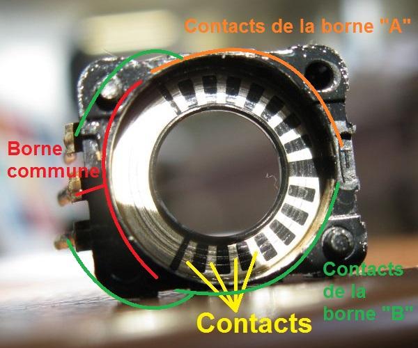 Le codeur incrémental : principe - Astuces Pratiques