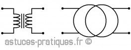 Le transformateur: Description et définition - Astuces Pratiques