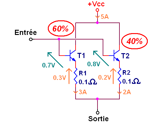 Transistor en parallèle et résistance - Astuces Pratiques