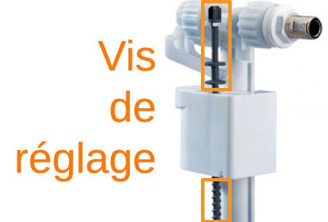 Changer le robinet flotteur d'un wc - Astuces Pratiques